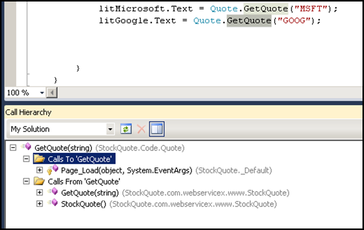 My experiments with Microsoft Technologies
